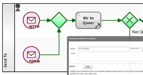 converter email str to quser questetra support