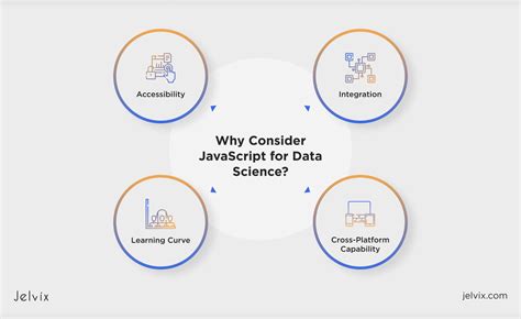pros and cons of using javascript for data science