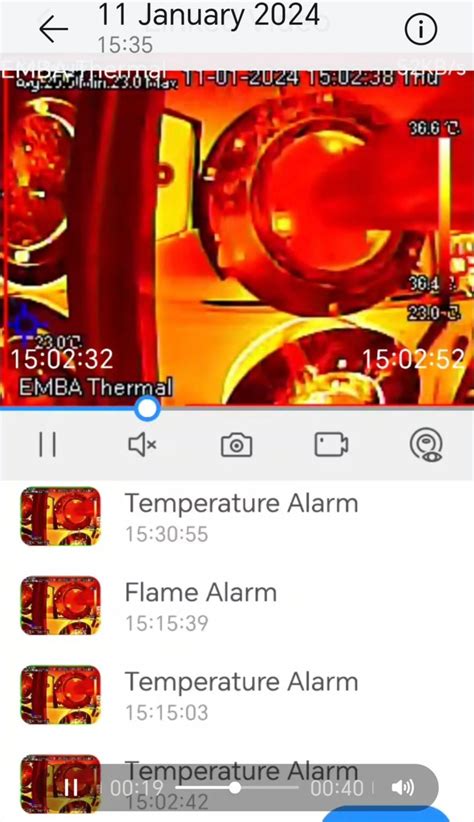 Mel Pengelly On Linkedin For Those Who Follow Gp Fire And Security