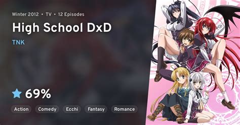 High School Dxd · Anilist