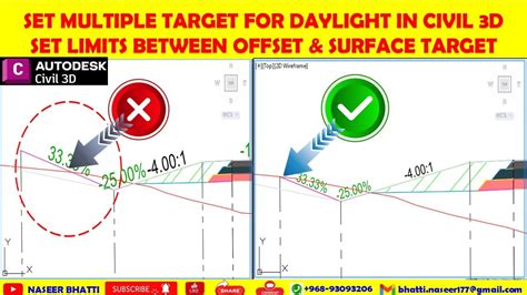 Multiple Targets In Single Daylight In Civil 3d Set Limits Between Offset And Surface Targets In