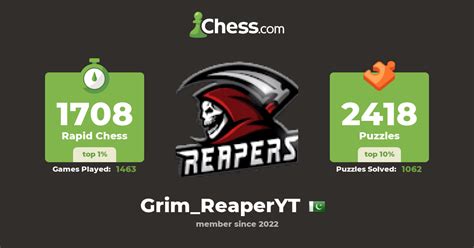Grim Reaper Yt Grimreaperyt Chess Profile