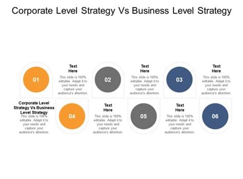 Corporate Level Strategy Vs Business Level Strategy