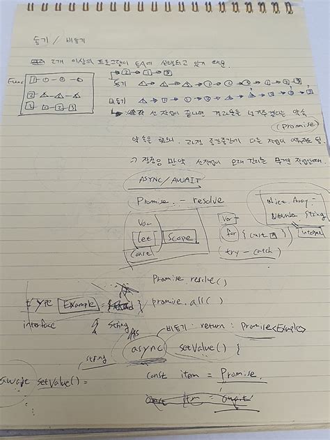 자바스크립트 동기 비동기