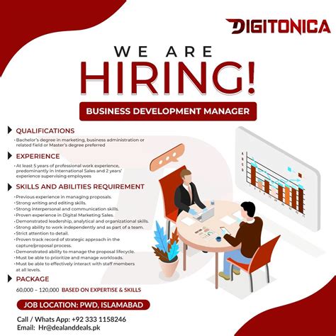 Hiringalerts Bdmjobs Digitalamarketing Bdm Hiring2023 Amna Masood