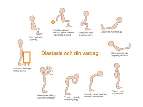 Träna Magstödet Då Du Borstar Tänderna ‹ Mammafit