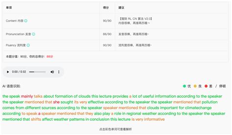 Practice Pte With Ai Scorings Pte Apeuni