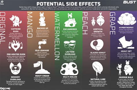 Rule 34 Anthro Bust Energy Drink Domestic Cat Duo Felid Feline Felis Female Genitals Hi Res