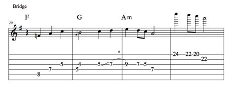 Surf Guitar Lesson • Apache • Jørgen Ingmann • Chords Note For Note
