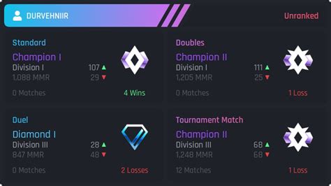 Rocket Planet On Twitter Skyler Rl This Just In Diamond Id Ball Chase No Your Opponents