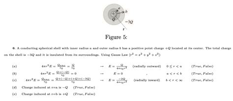 solved a b 3q r figure 5 6 a conducting spherical shell