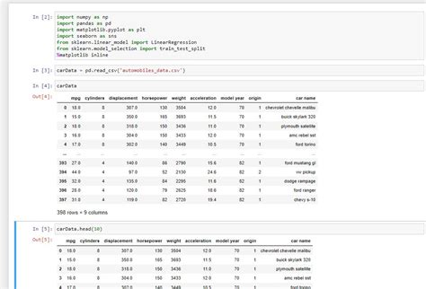 Sachin Baburao Shelke On Linkedin Datascience Machinelearning
