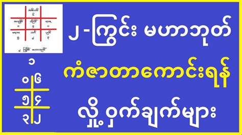 ၂ ကြွင်း မဟာဘုတ် ကံဇာတာကောင်းရန် လှို့ဝှက်ချက်များ Myanmar Baydin