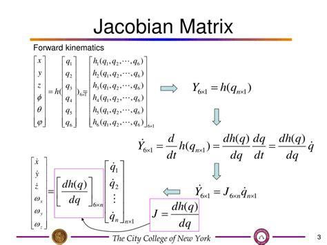 Ppt Inverse Kinematics Jacobian Matrix Trajectory Planning Powerpoint Presentation Id 5119784