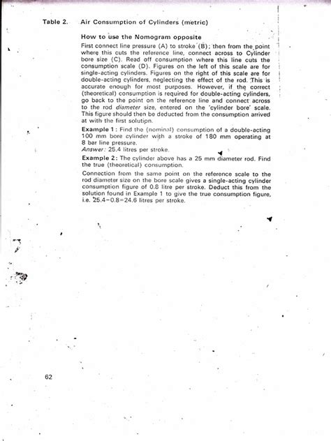 03 19 Cylinders Consumption Nomogram Pdf Teaching Methods