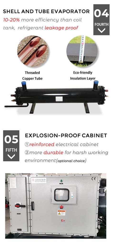 Screw 3 Industrial Water Chiller Manufacturer From China