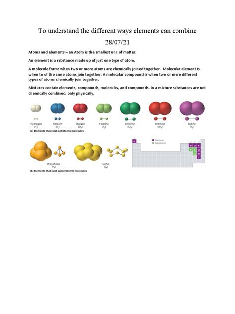Science Compounds Understanding Different Ways Elements Can Combine