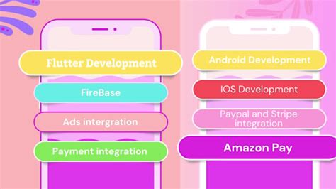 Build Android And Ios App Or Do Flutter Mobile App Development By Zia