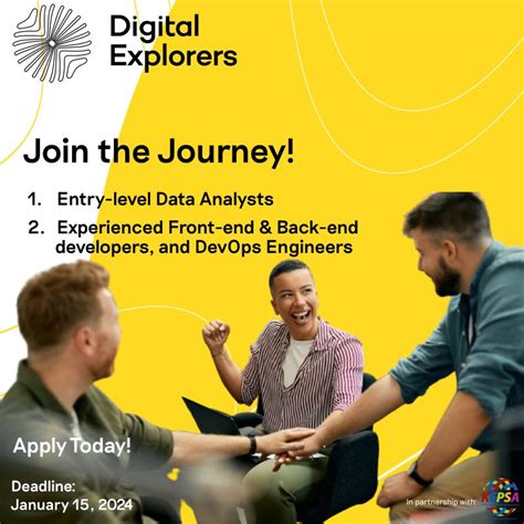 Dataanalyst Frontenddeveloper Backenddeveloper Devops