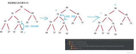 数据结构之优先级队列 超详细的教程,手把手教你认识并运用优先级队列 Csdn博客 数据结构之优先级队列 超详细的教程,手把手教你认识并运用优先级队列 Csdn博客