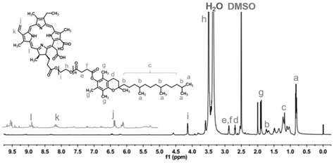 A Kind Of Ce6 Derivative Its Nano Preparation And Its Preparation