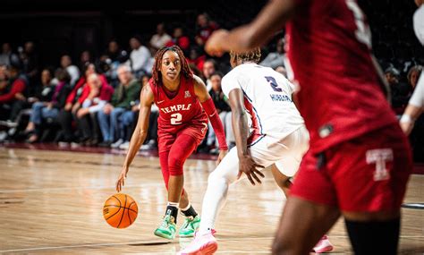 Womens Basketball Defeats Fau To Clinch Share Of Aac Regular Season