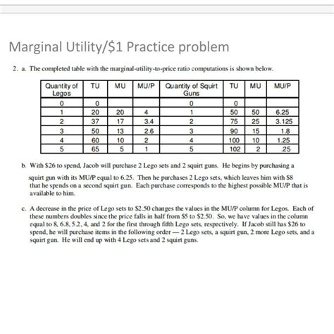 Solved Marginal Utility1 Practice Problem 2 A The