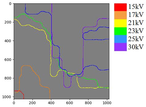 All Contour Maps Of Bse Data Taken At Various E Beam Voltages At Download Scientific Diagram