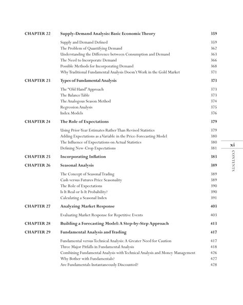 A Complete Guide To The Futures Market Technical Analysis Trading Sy