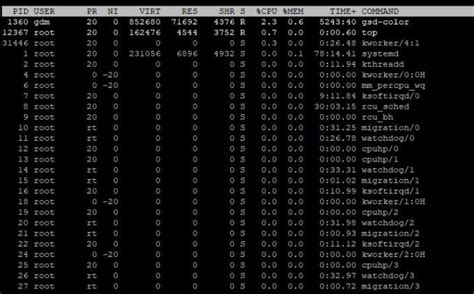 Install And Solve Linux Problems By Atifaslamj Fiverr