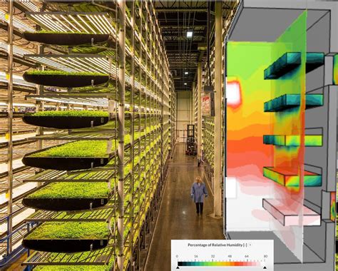 Simscale On Linkedin Engineering Simulation Simscale