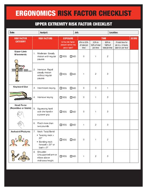 Ergo Risk Factor Checklist 20swmb Ergonomics Risk Factor Checklist