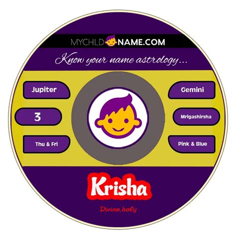 Krisha Name Meaning Origin Significance Popularity Zodiac Nakshatra And More