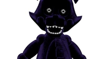Discuss Everything About Five Nights At Candys Wiki Fandom