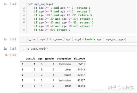 Movielens数据集介绍及使用python简单处理 知乎