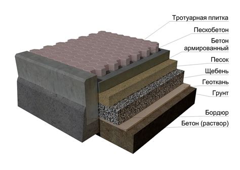 Установка бортовых камней бетонных при цементобетонных покрытиях 64