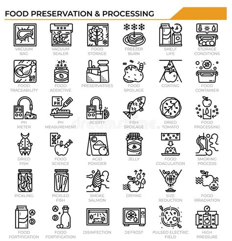 Food Preservation And Processing Icon Set Stock Vector Illustration