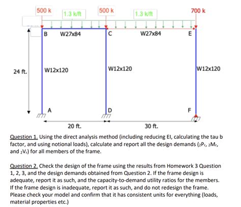 Question 1 Using The Direct Analysis Method