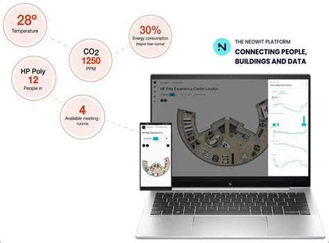 Whats New Poly Lens Help