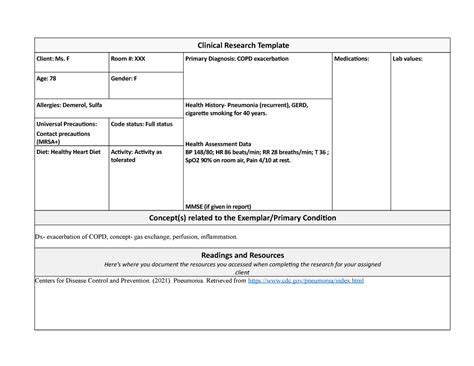 Sample Patient Research Clinical Research Template Client Ms F Room