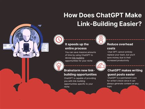 How to Use ChatGPT for Link-Building (2025 Update) - The HOTH