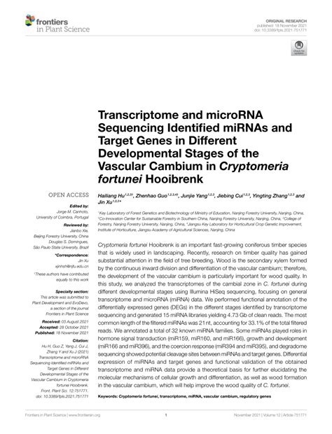 Pdf Transcriptome And Microrna Sequencing Identified Mirnas And