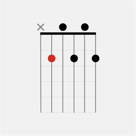 7 String Guitar Chord Chart Mami 7 String Left Handed Guitar