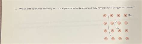 solved which of the particles in the figure has the greatest