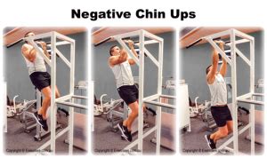 Negative Chin Ups Quick 138 Min How To Exercise Video