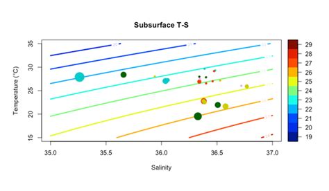 Can Anyone Grey Scale The Curved Rainbow Lines In The Background R