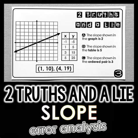 2 Truths And A Lie Slope Math Error Analysis Activity Error
