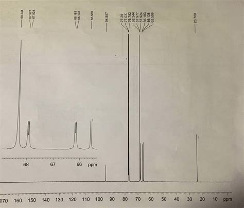 50 Ethanol Ring Structure Structureofethanol2