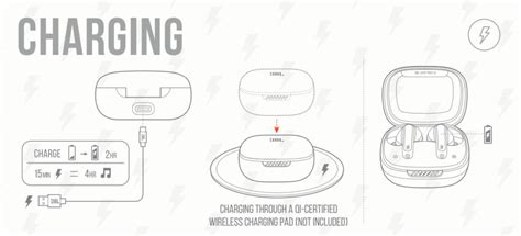 JBL Live Pro TWS 2 Manual Pairing Troubleshooting