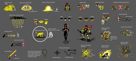 Karu Karu No Mi Model Golden Poison Dart Frog Oc Ronepiece